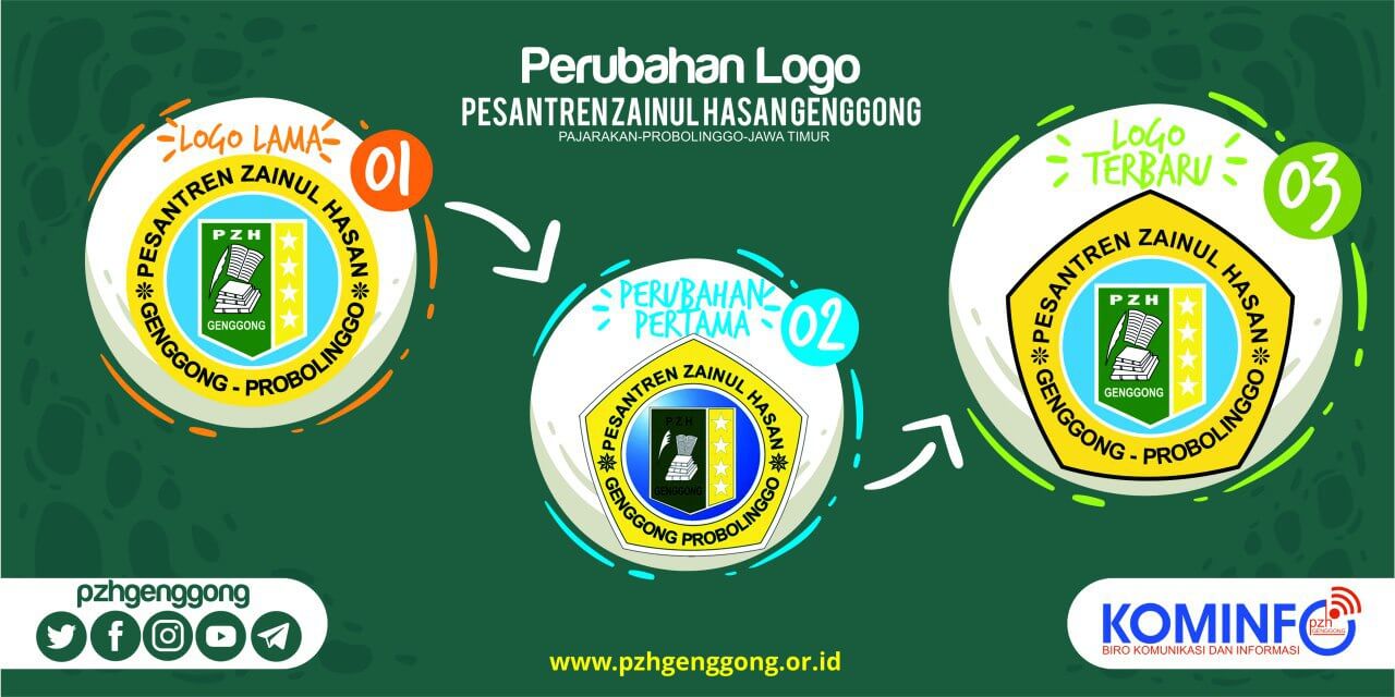 Shohibul Bait Rilis Ulang Logo PZH Genggong - Pesantren Zainul Hasan